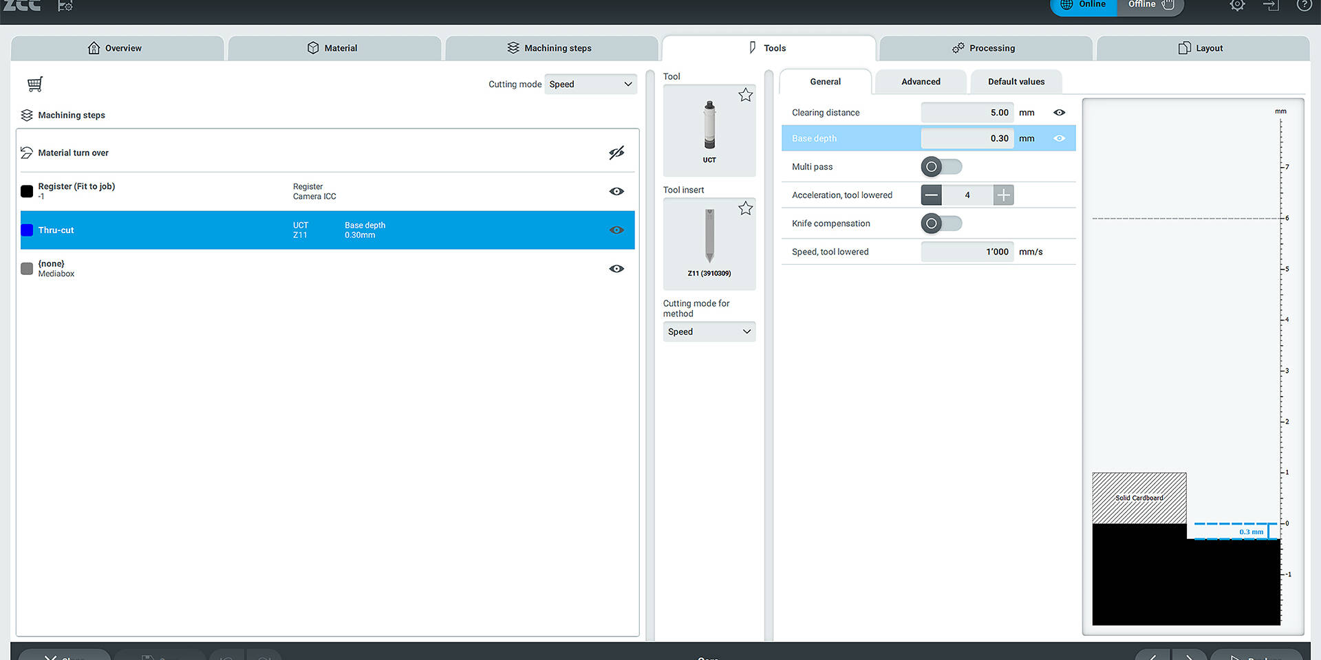 Cutting made efficient - ZCC Zünd Cut Center