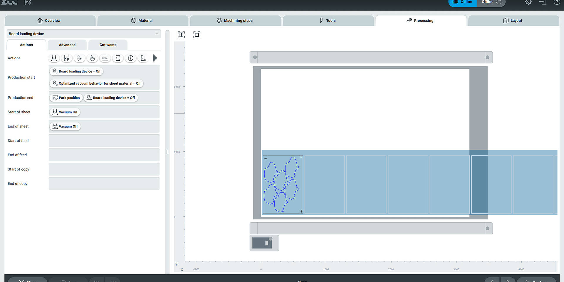 Cutting made efficient - ZCC Zünd Cut Center
